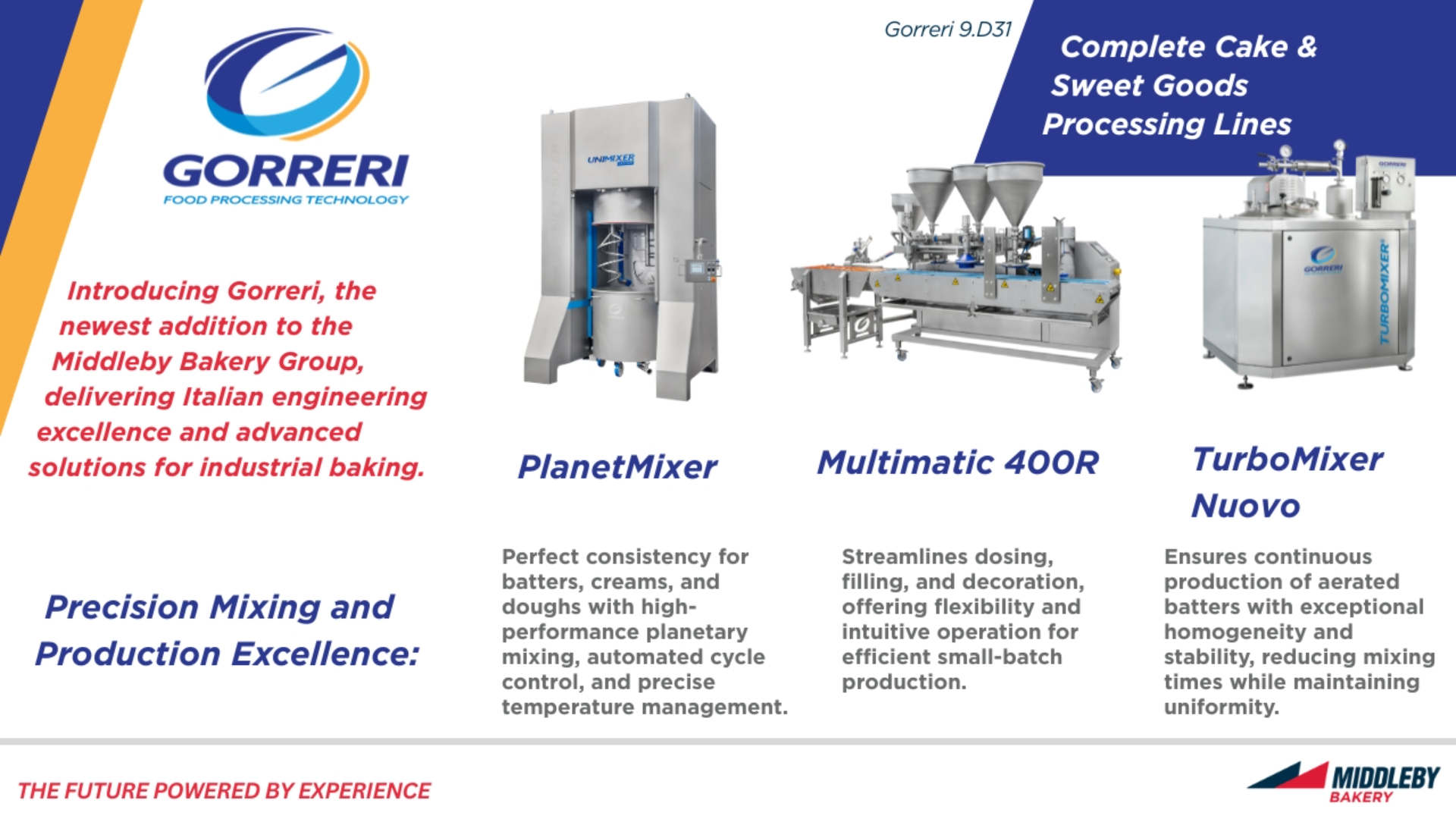 Introducing Gorreri: Precision Mixing and Production Excellence at iba 2025!